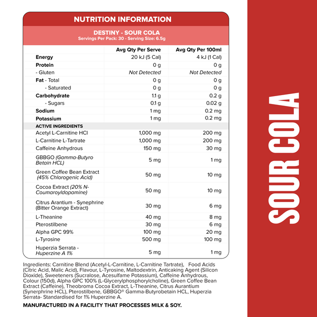 Pre-Workout - Gluten Free & No Tingles or Jitters - Destiny Burn ...