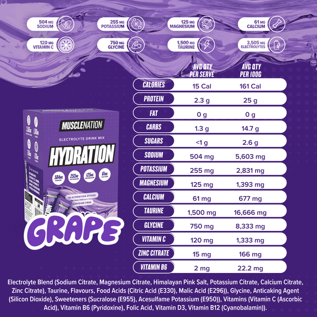 HYDRATION Sticks Grape 14pk | Electrolyte Mix Performance – Muscle Nation