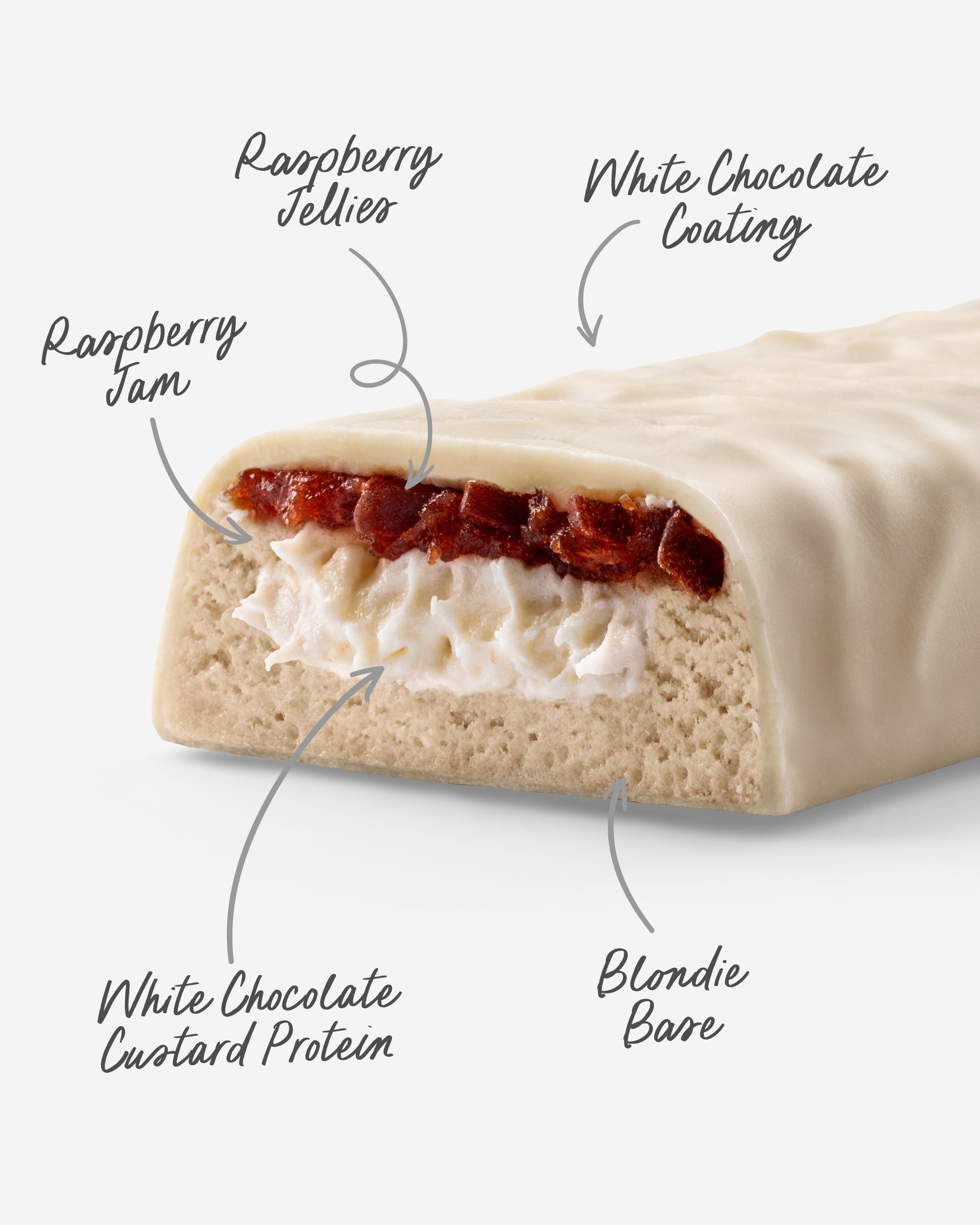 CUSTARD Protein Bar - White Choc Raspberry - Box of 12 – Muscle Nation