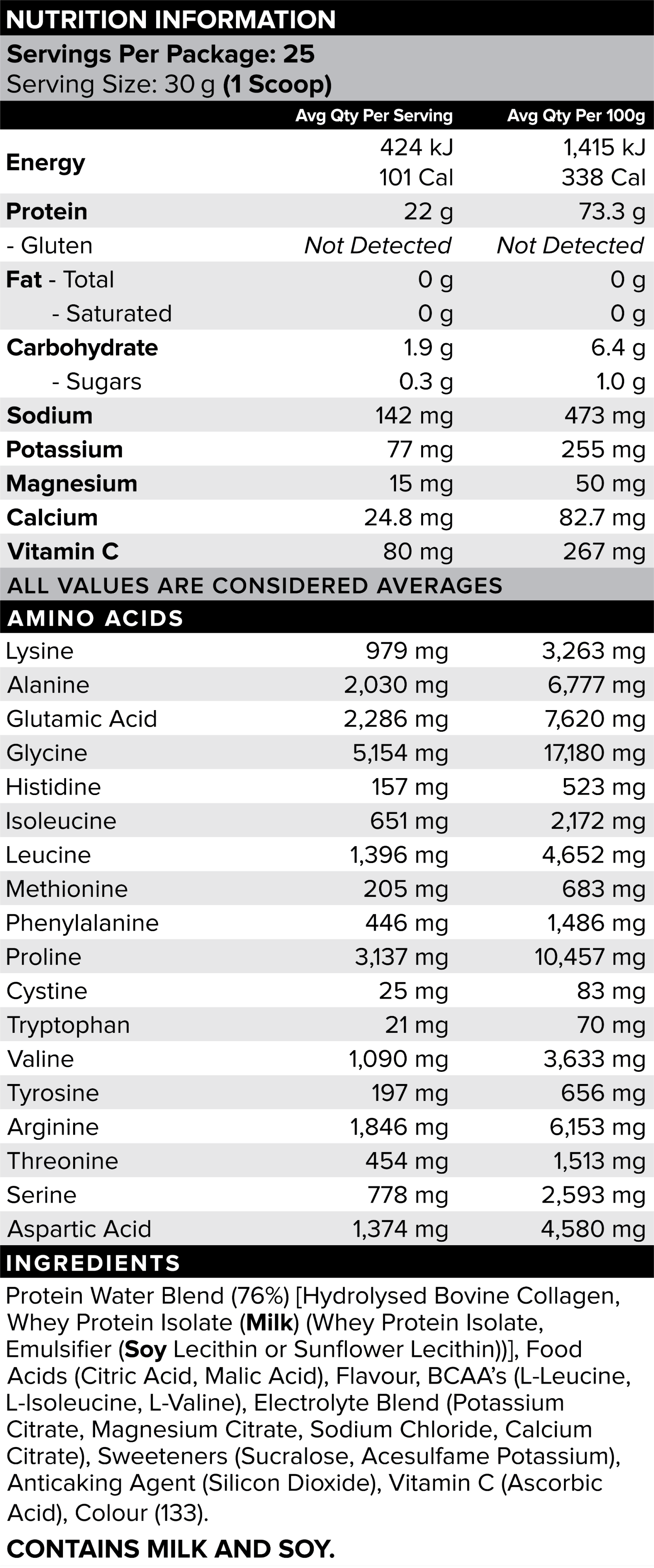 PROTEIN WATER - Sour Blue Raspberry - 22g Protein | Australia's #1 ...