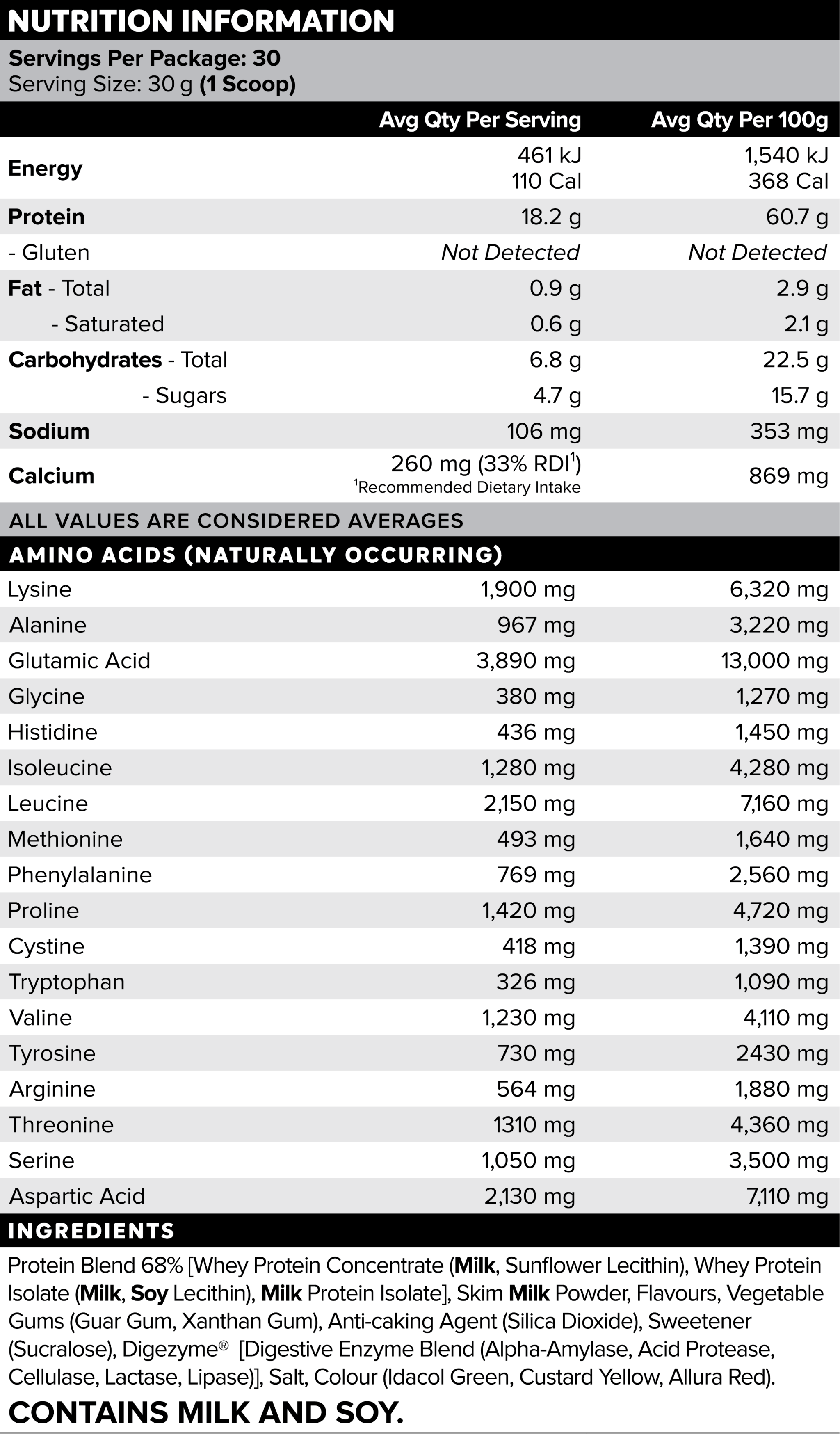 DAILY SHAKE - Pistachio Papi - 900g – Muscle Nation