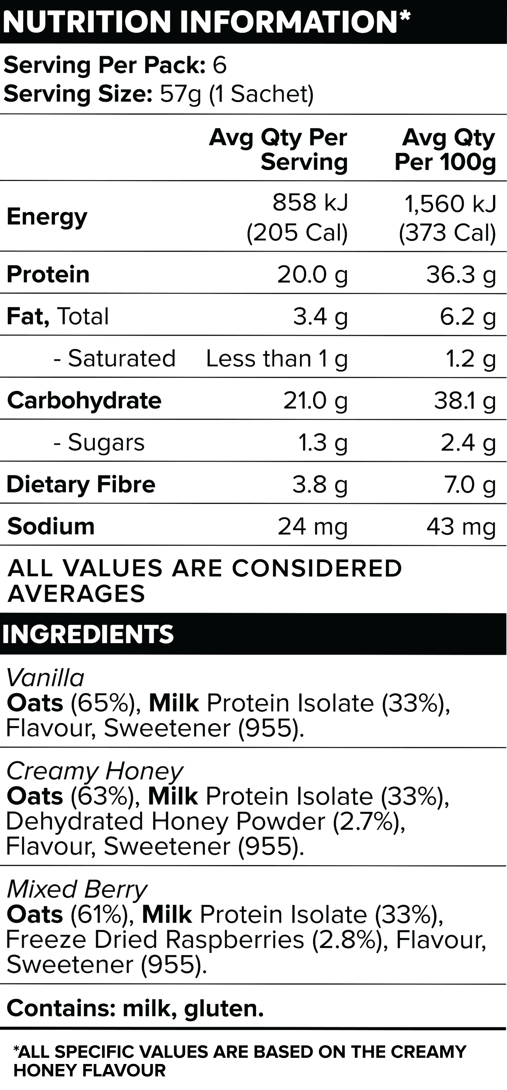 PROTEIN Quick Oats - Variety Packs - 6 Sachets – Muscle Nation
