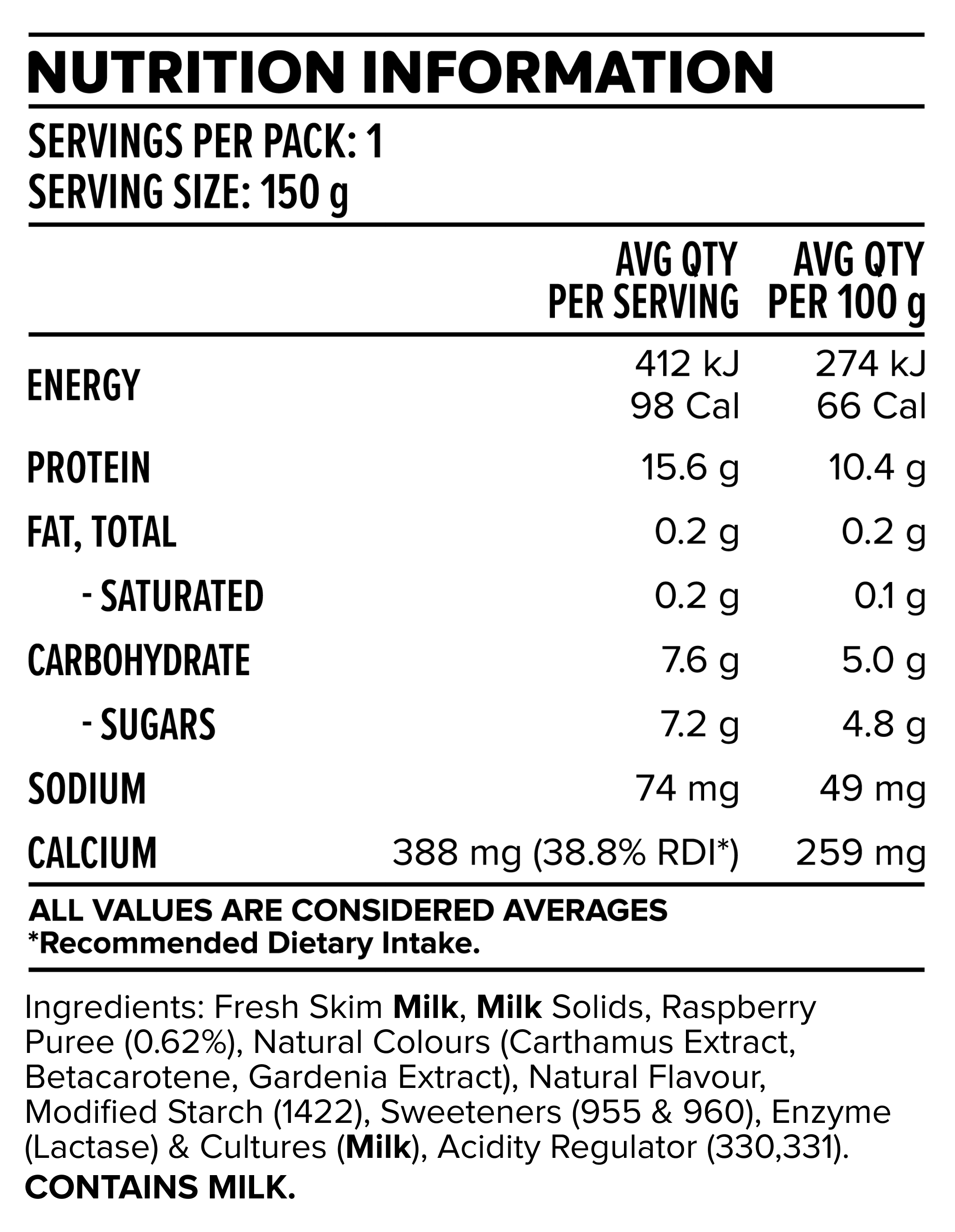 PROTEIN YOGHURT - Pistachio Papi - Raspberry Pistachio Pouch – Muscle ...