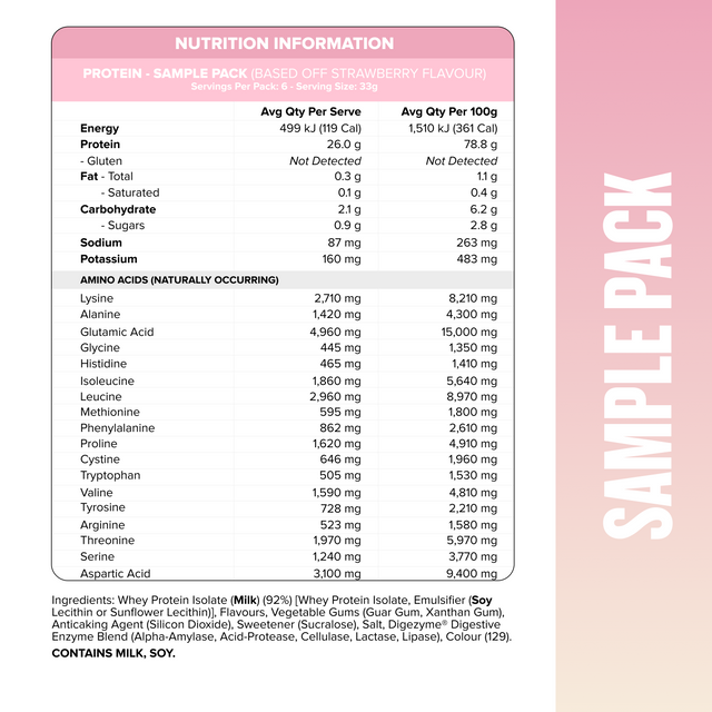 WHEY Protein Isolate - Sample Pack - 6 Flavours – Muscle Nation