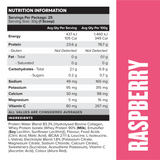 PROTEIN WATER - Raspberry - 25 serves – Muscle Nation