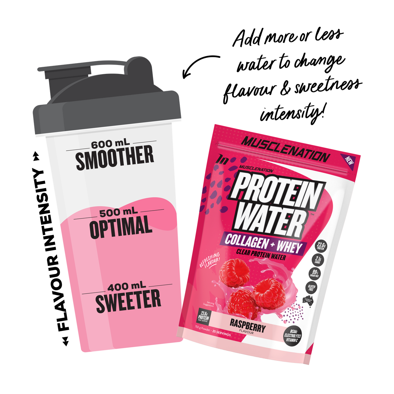 PROTEIN WATER - Raspberry - 25 serves 750g - Muscle Nation