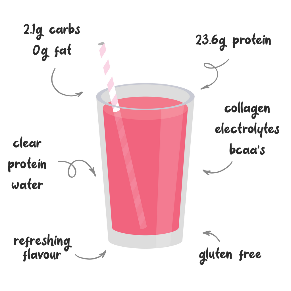 PROTEIN WATER - Raspberry - 25 serves 750g - Muscle Nation