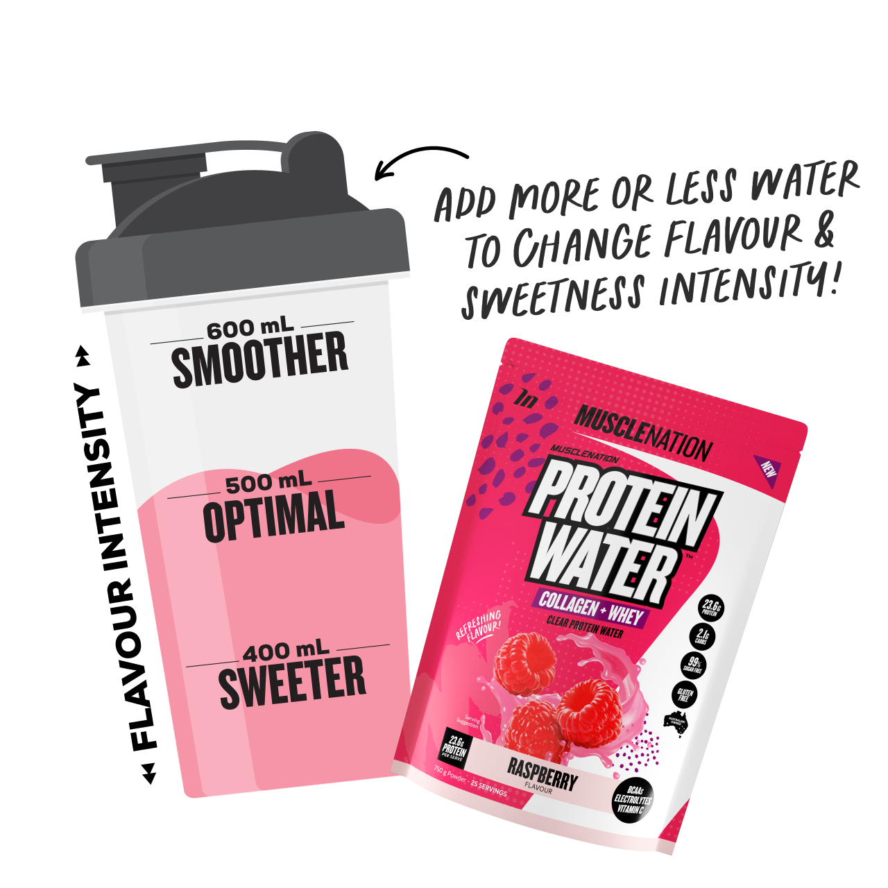 PROTEIN WATER - Raspberry - 25 serves 750g - Muscle Nation