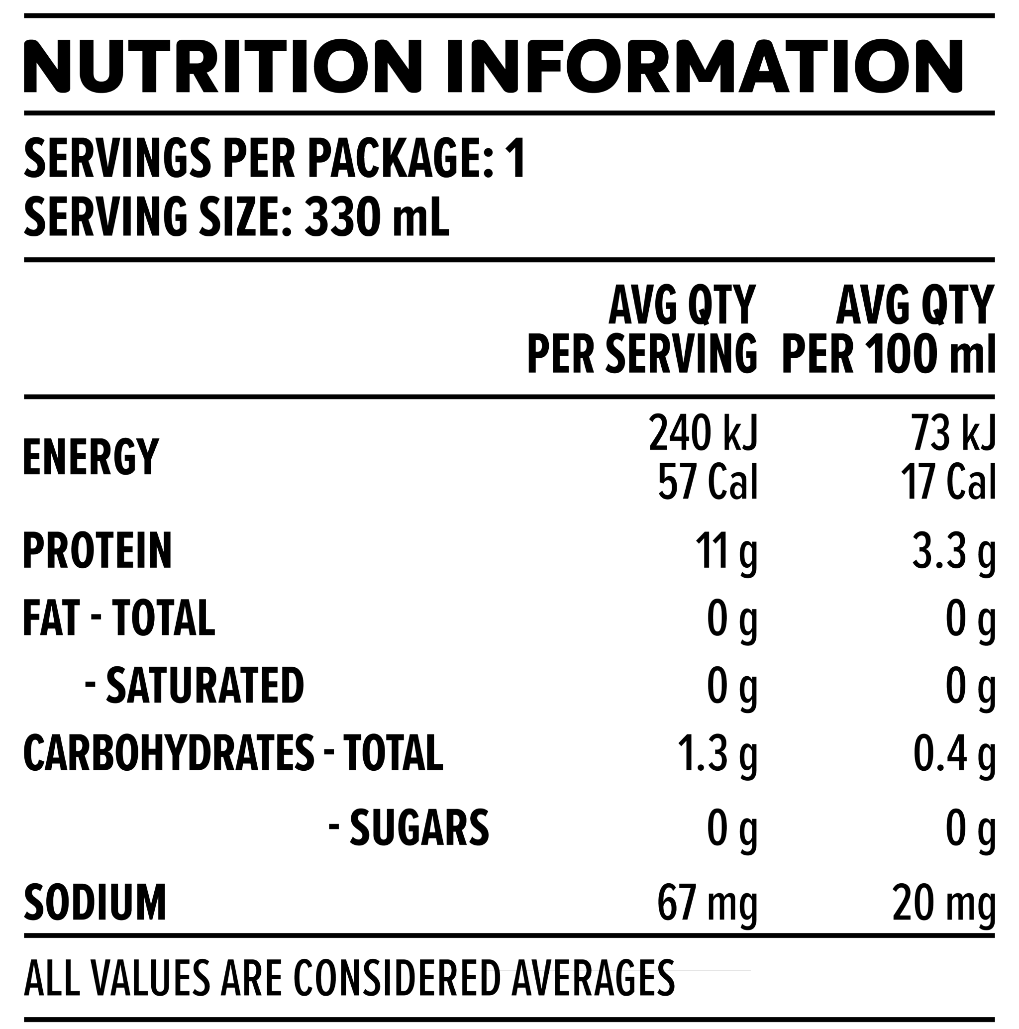 SPARKLING PROTEIN WATER Zero Sugar - Strawberry Apple 330ml (12 Pack ...