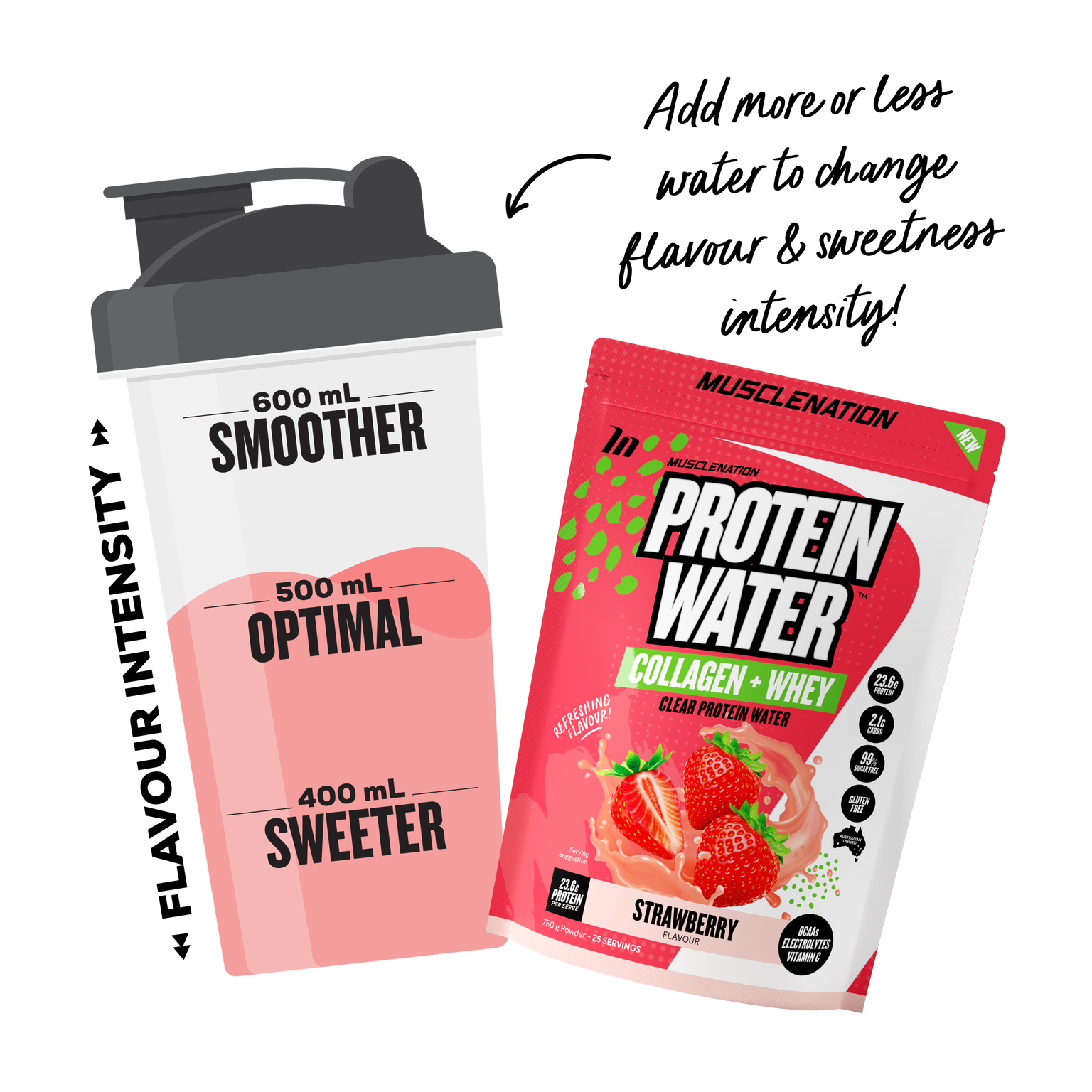 PROTEIN WATER - Strawberry - 25 serves 750g - Muscle Nation