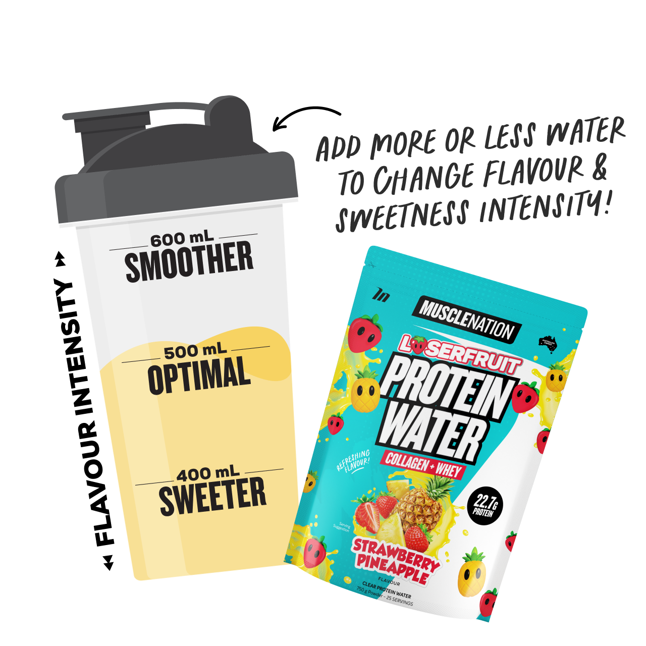 LOSERFRUIT PROTEIN WATER - Strawberry Pineapple - 25 serves – Muscle Nation
