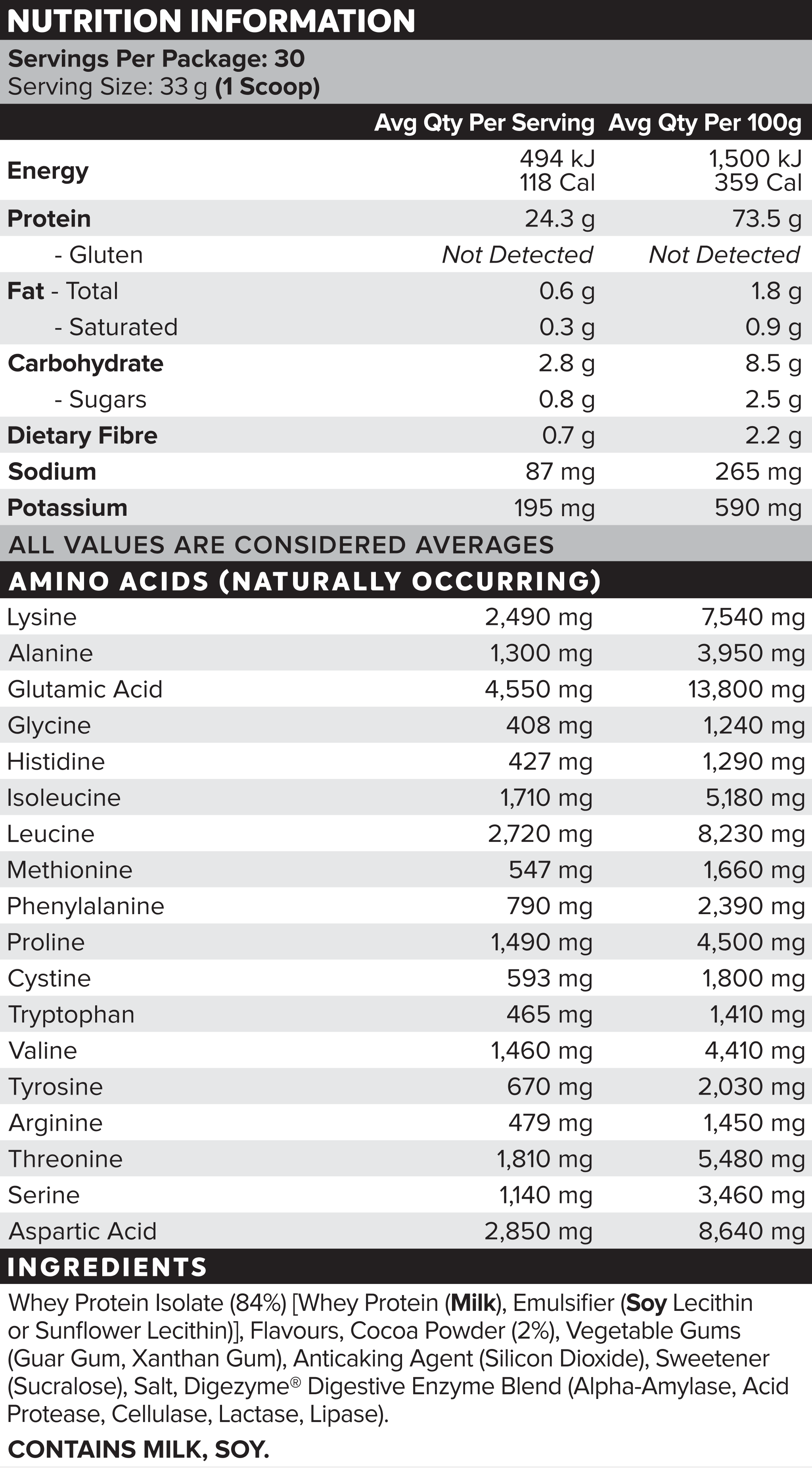 WHEY Protein Isolate - Choc Caramel - 30 serves – Muscle Nation