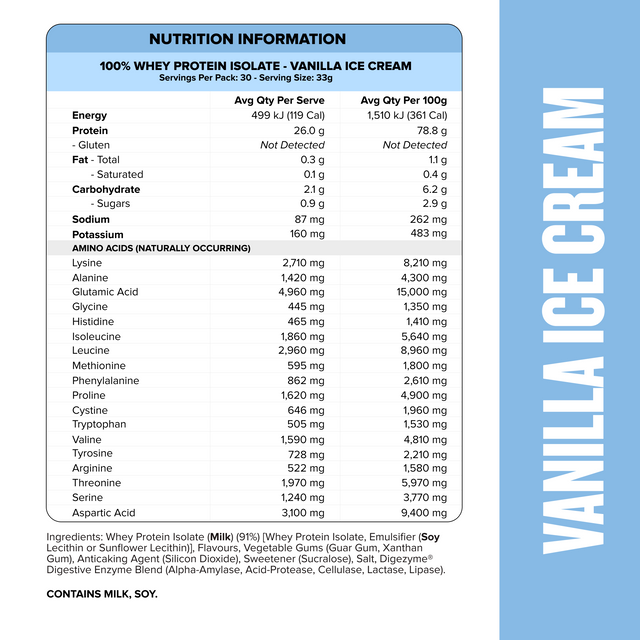 WHEY Protein Isolate - Vanilla Ice Cream - 30 serves – Muscle Nation