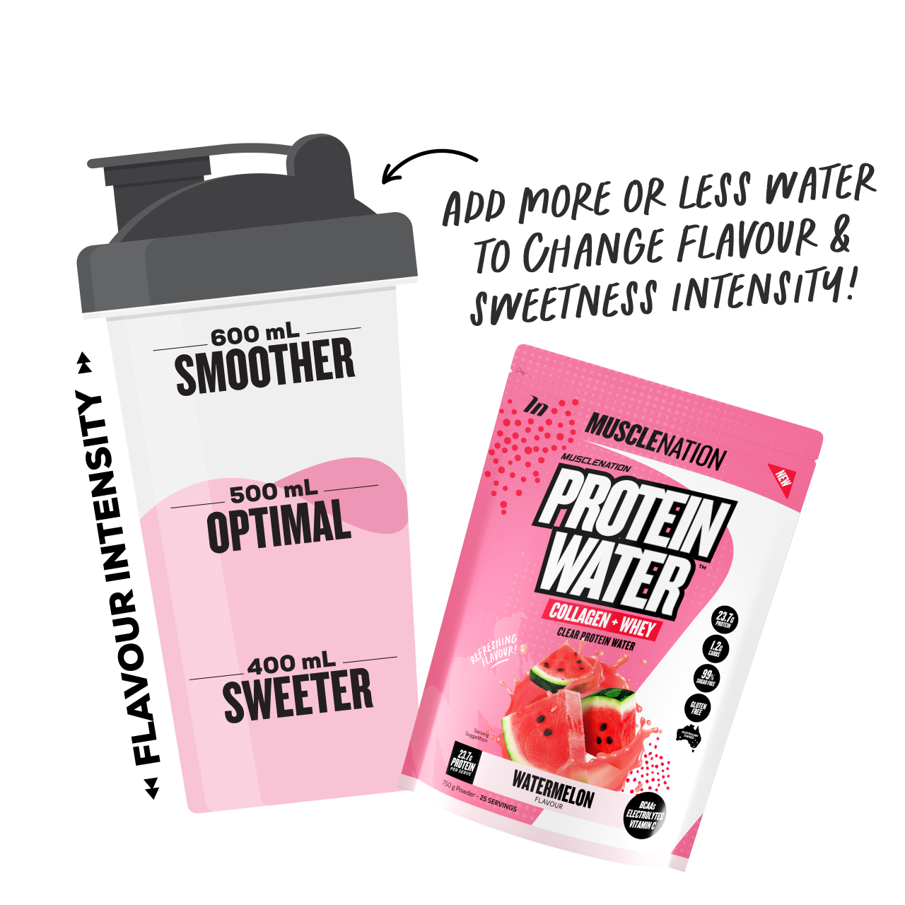 PROTEIN WATER - Watermelon - 25 serves 750g - Muscle Nation