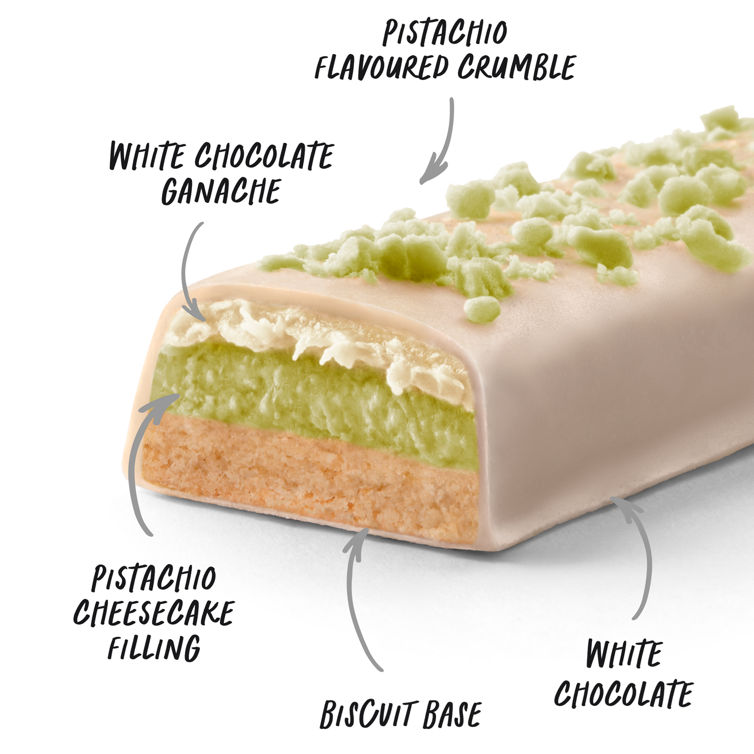 MN x PISTACHIO PAPI Protein Bar - Pistachio Cheesecake - Box of 12 ...